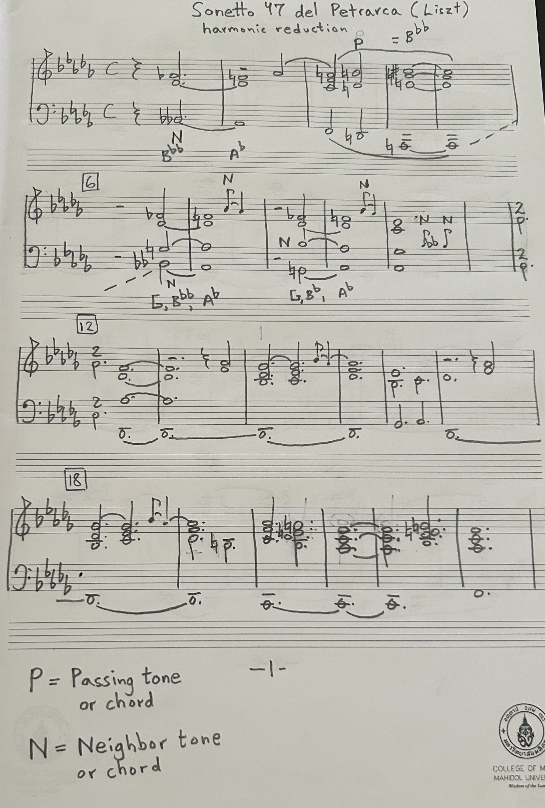 Analysis for Pianists – Ishmael Wallace